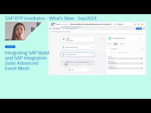 SAP BTP Innobytes - What's New in SAP BTP - September 2024 - The World ...