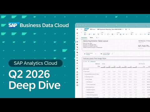 What's New in SAP Analytics Cloud | Deep Dive with Product Experts | Q2 ...